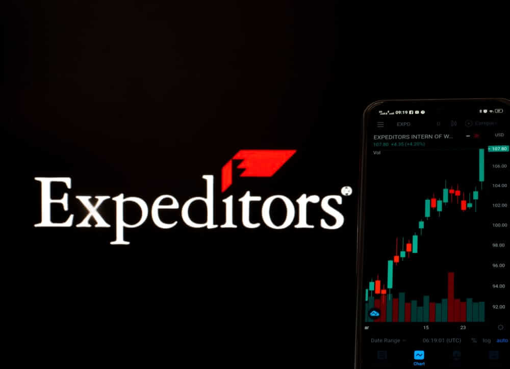 How Is Expeditors International's Stock Performance…